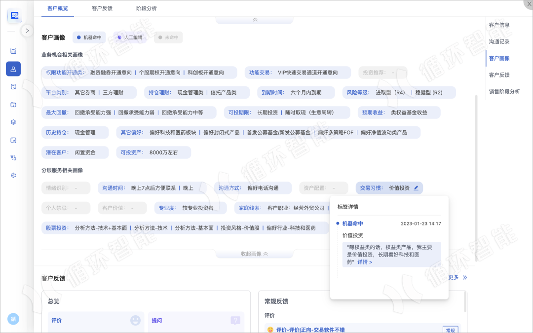 行业观察 证券机构精准营销有困难? 动态客户画像”帮助券商洞见用户最新需求 知乎