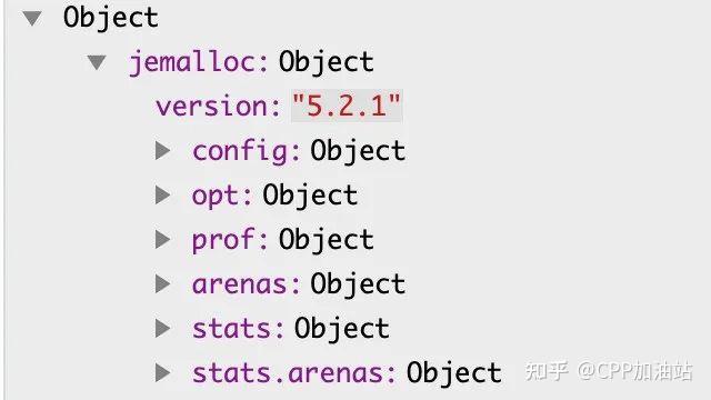 Jemalloc内存分配与优化实践 - 知乎