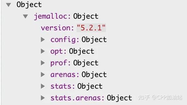 Jemalloc内存分配与优化实践 - 知乎