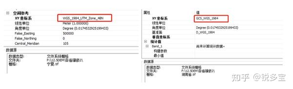 各省12.5m的Alos DEM数据的制作与分享 - 知乎