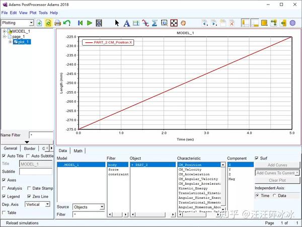 Adams软件各模块功能说明 - 知乎