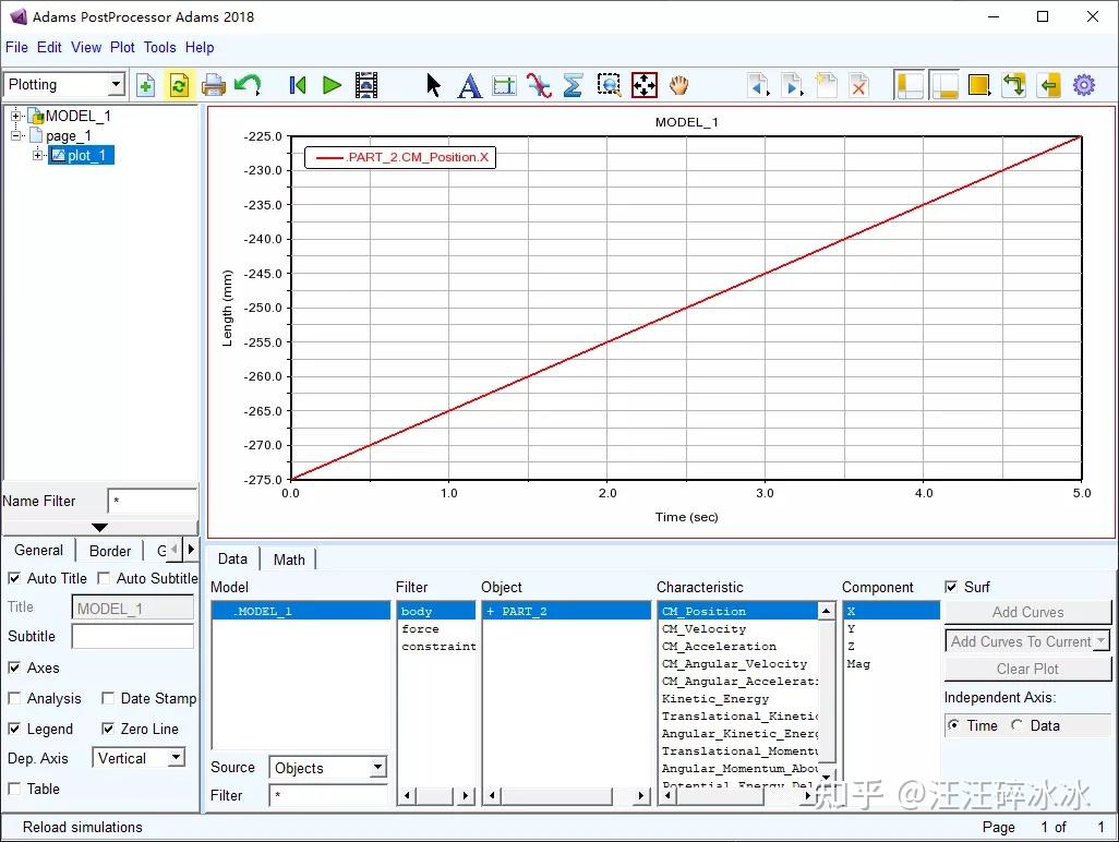 Adams软件各模块功能说明 - 知乎