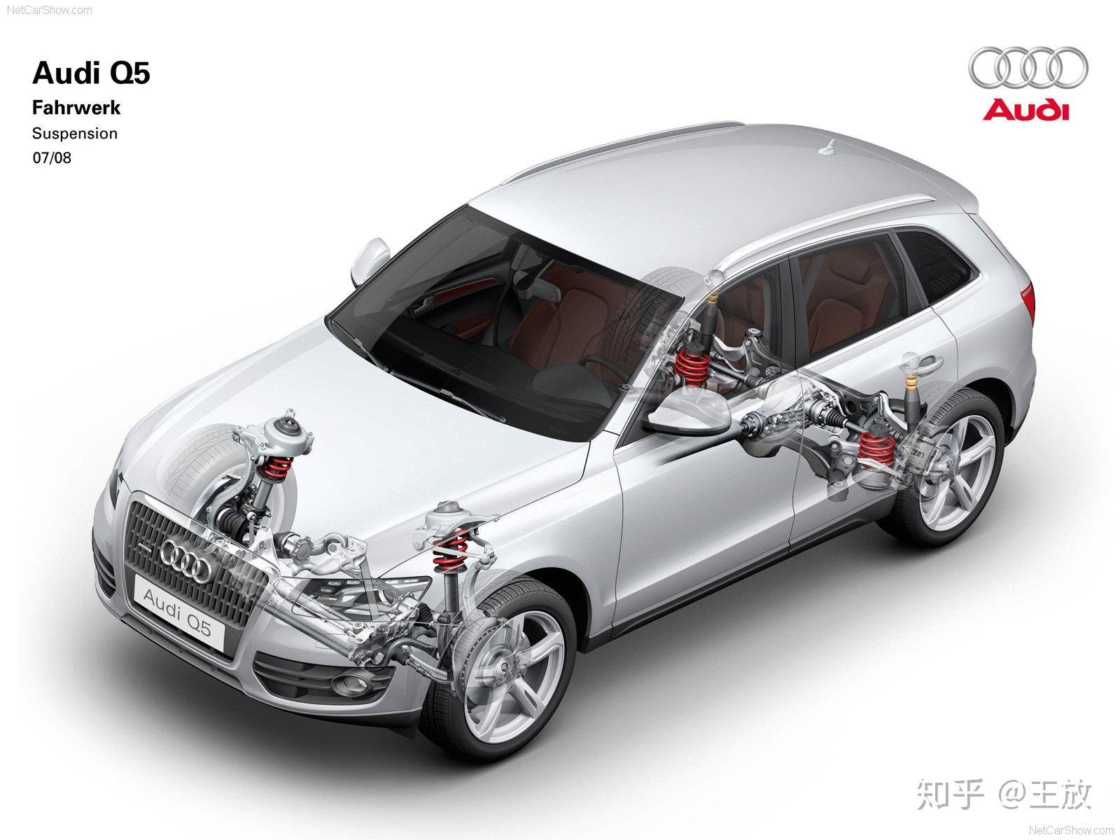 奥迪Q5L与老Q5的四驱差距在哪？ - 知乎