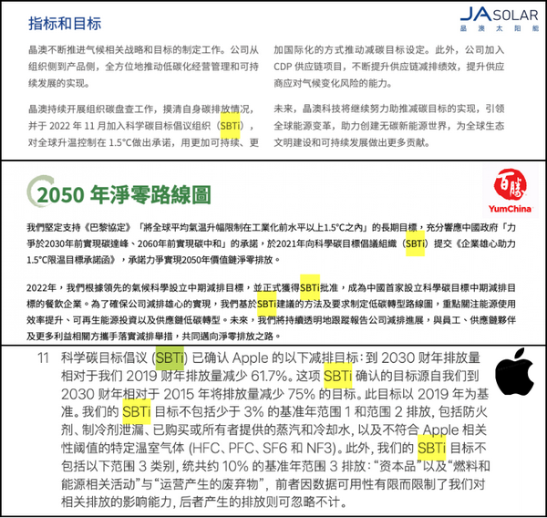 如何规避“漂绿”｜亚马逊等121家企业被SBTi移除承诺 - 知乎