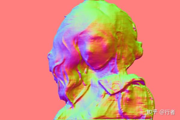 Stable Diffusion ControlNet v1.1：完整指南 - 知乎