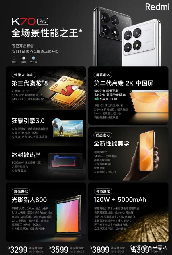 红米 Redmi k70和红米 Redmi k70pro该怎么选？ - 知乎