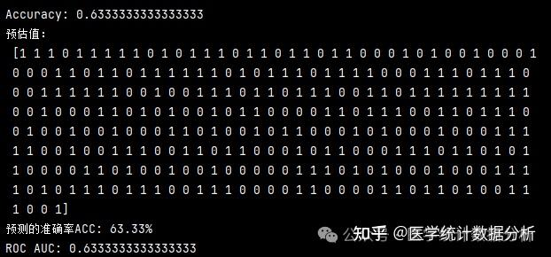 一文读懂【Python机器学习】十模型lasso、贝叶斯、KNN、Logistic、决策树、随机森林、SVM、神经网络、XGBoost、lightGBM - 知乎