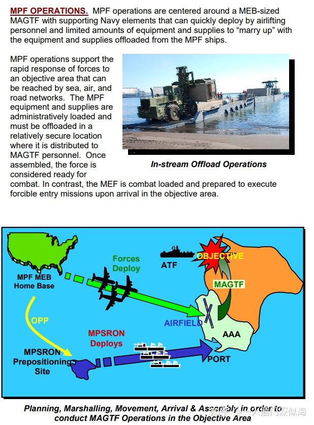 十四天内部署到东亚任意地点，可直接剿灭中等国家——美军的快速部署有多强（2022年更新数据） - 知乎