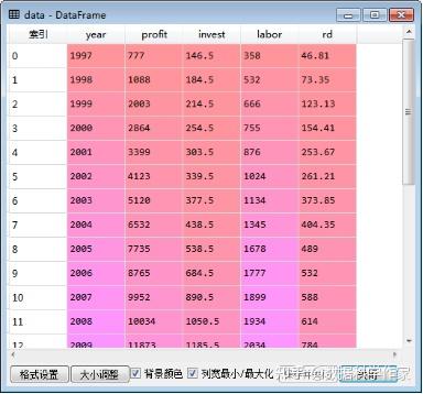 如何使用Python读取SPSS数据？ - 知乎