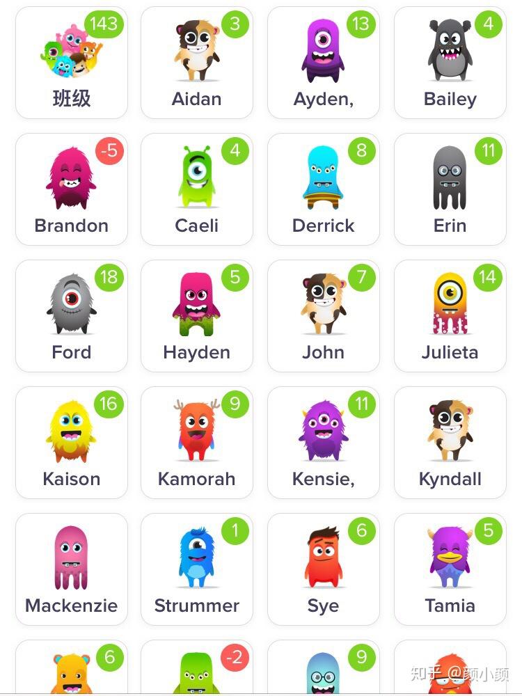 课堂管理神器ClassDojo - 知乎