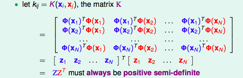 【技法】L3：Kernel Support Vector Machine - 知乎