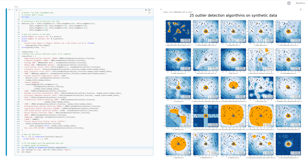 PyOD 异常/离群检测库：功能强大的工业数据分析利器 - 知乎