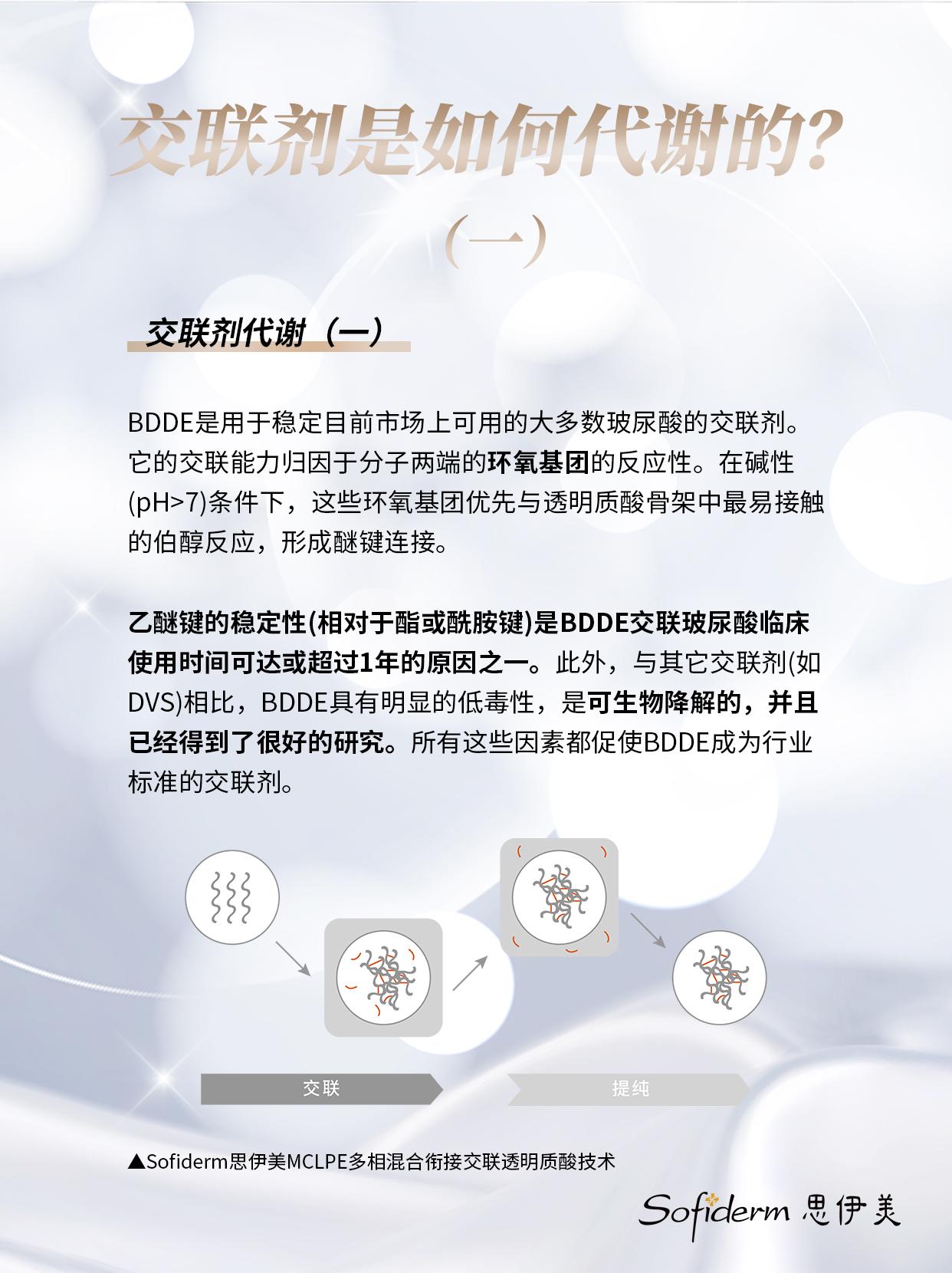 玻尿酸中的交联剂BDDE，是如何代谢的？ - 知乎