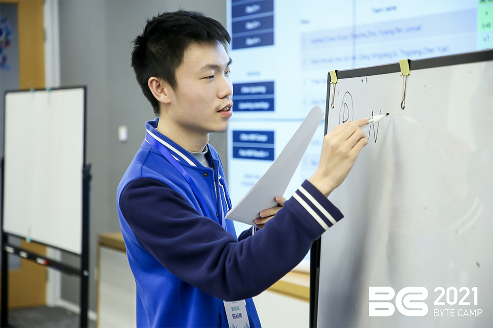 竞赛高手聚一堂，这是什么神仙编程大赛？字节跳动 Byte Camp 冬令营向你发来回看邀请！ - 知乎