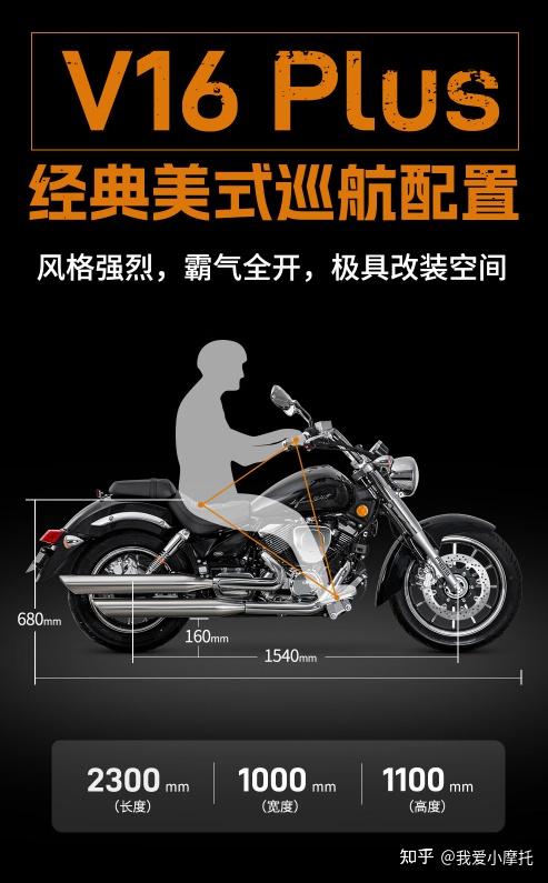 250cc经典美式巡航车，新发布力帆V16 PLUS值得买吗？ - 知乎