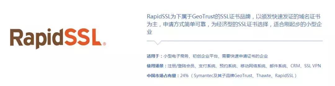 科普！什么是SSL证书？为什么要买SSL证书？ - 知乎