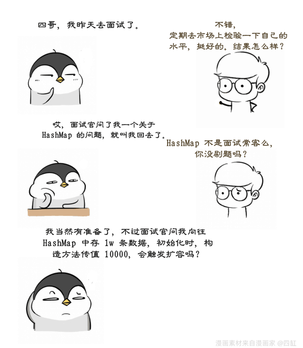 面试官： 准备用hashmap存1w条数据，构造时传10000还会触发扩容吗？ 知乎