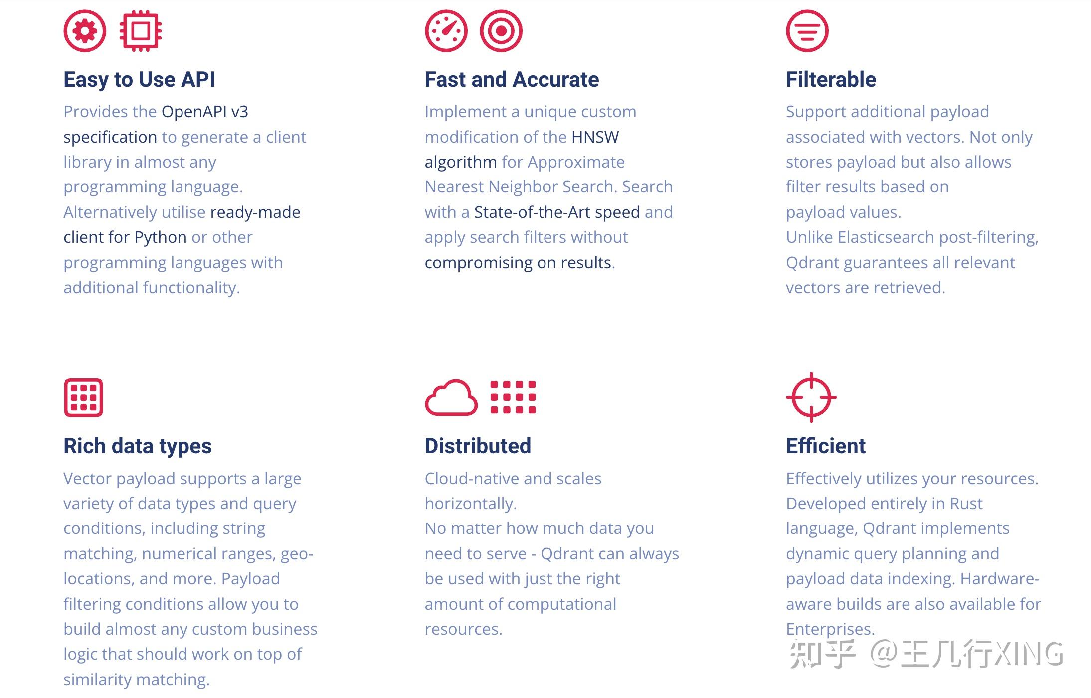 Qdrant 向量数据库快速上手 - 知乎