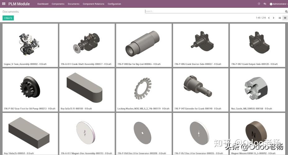 什么是产品生命周期（PLM）管理系统？ - 知乎