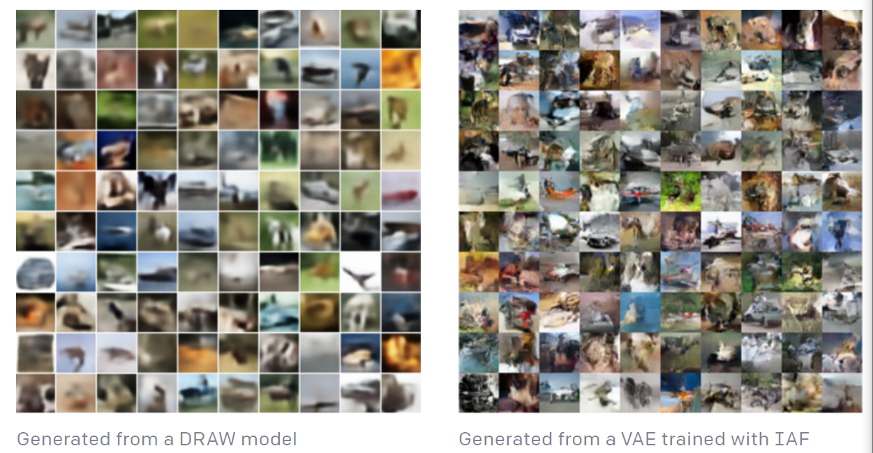 Generative Models（阅读） - 知乎