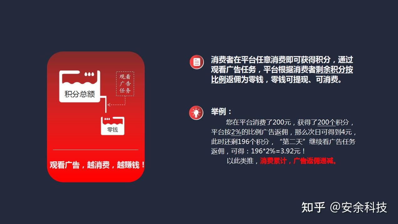 什么是广告电商？广告和电商去做一个结合 知乎