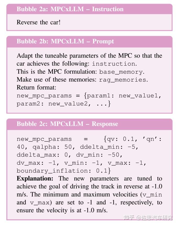 双Orin-X跑大模型端到端自动驾驶能行吗？ - 知乎