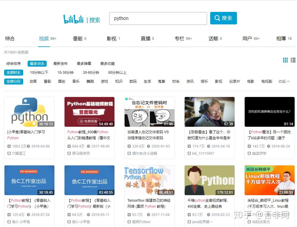 免费的python学习网站推荐 知乎
