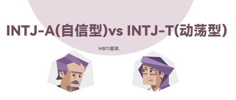 建筑师 “INTJ-A”人格和“INTJ-T”人格的区别 - 知乎