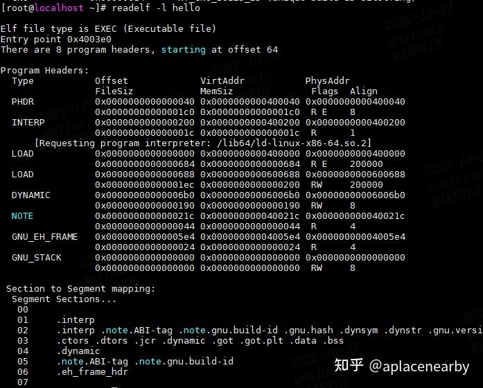 linux ld.so.preload机制解析 - 知乎