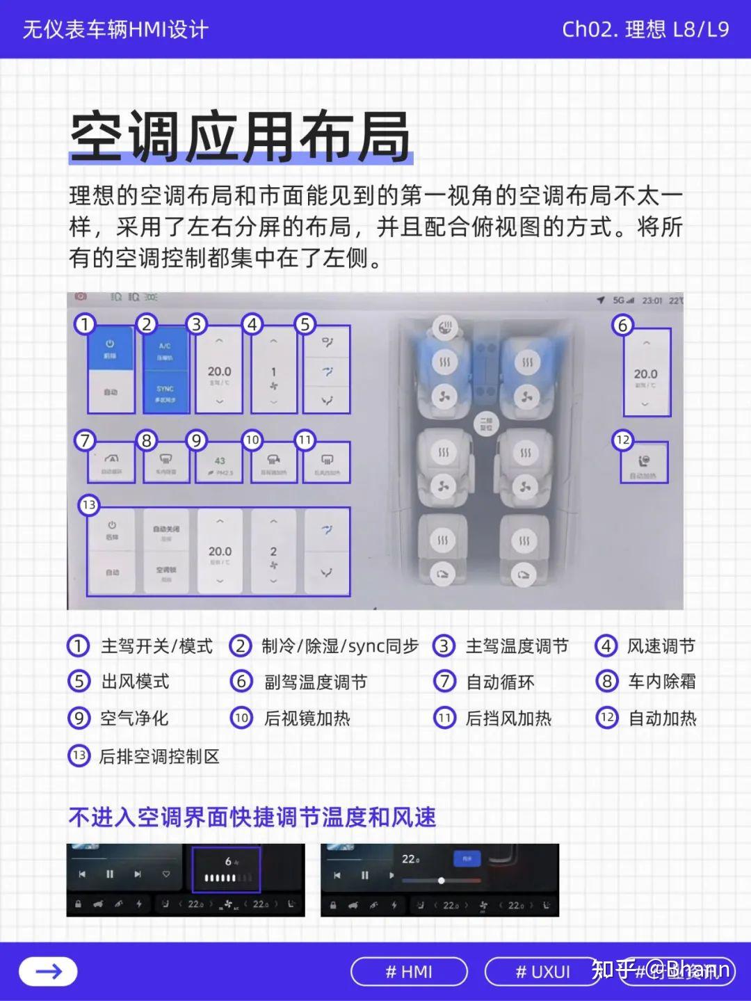 无仪表汽车HMI设计｜理想L8/L9中控屏HMI设计分析 - 知乎