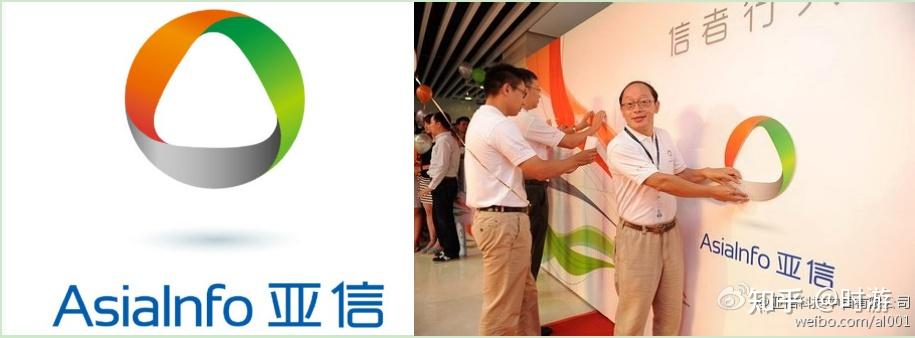 通信历史连载380-亚信科技AsiaInfo的历史 - 知乎