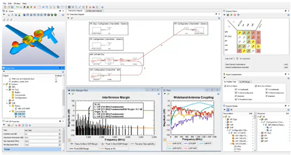 2022新版本 | ANSYS HFSS新功能介绍 - 知乎