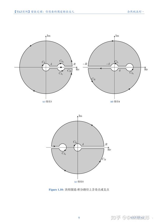 【TikZ实例】留数定理：你想要的积分围道都在这儿 - 知乎