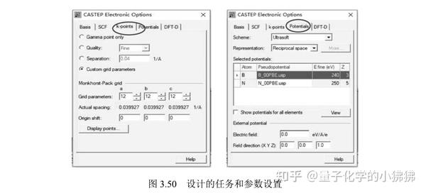 Materials Studio——CASTEP基础教程「6」 - 知乎
