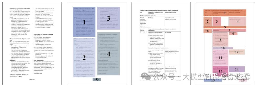 RAG知识库构建新框架-EasyDoc小模型+多模态大模型结合的文档智能解析框架 - 知乎