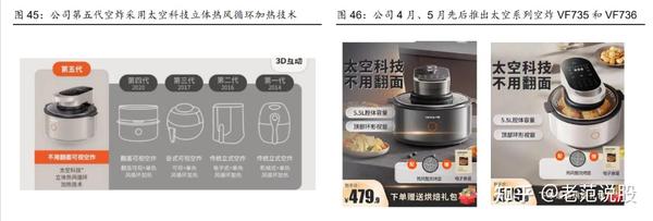 锐意进取的小厨电龙头，九阳股份：不断突破，创新贯穿发展始末 - 知乎