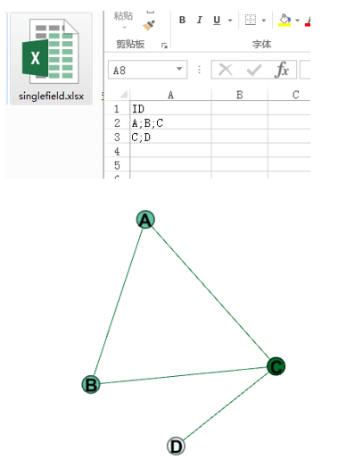 Gephi | 通用网络分析与可视化 - 知乎