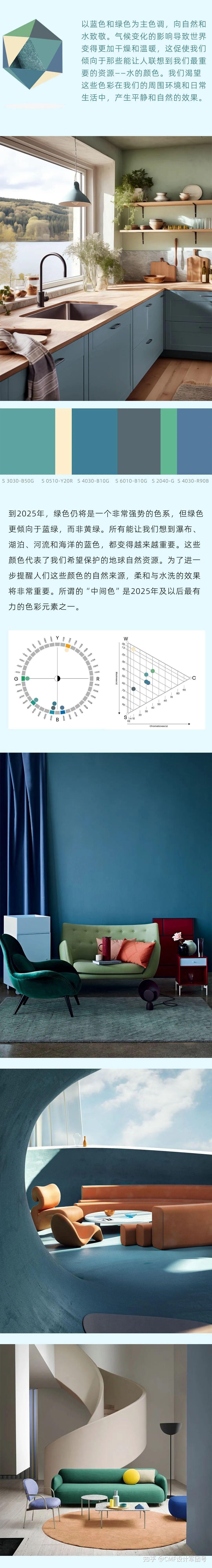 2025+NCS全球色彩流行趋势解读 - 知乎