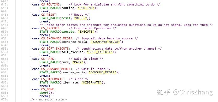【Freeswitch源码分析】bridge命令简要分析 - 知乎