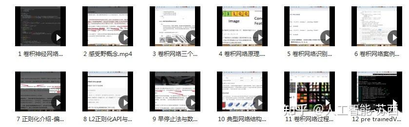 Opencv是开源的吗 知乎 4728