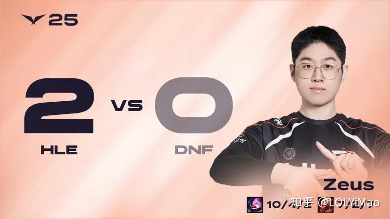 2025LCK赛区HLE 2-0 DNF - 知乎