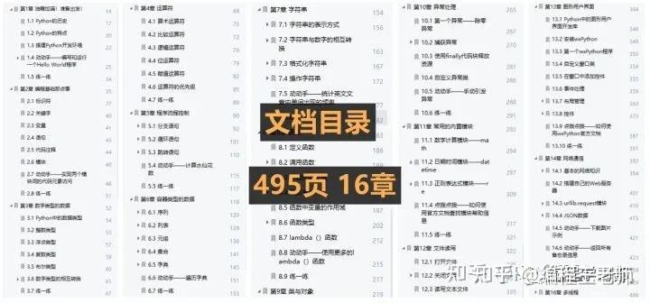 全网首发！华为出品的495页《看漫画学Python》全彩PDF免费分享，自学转行，零基础首选！ - 知乎