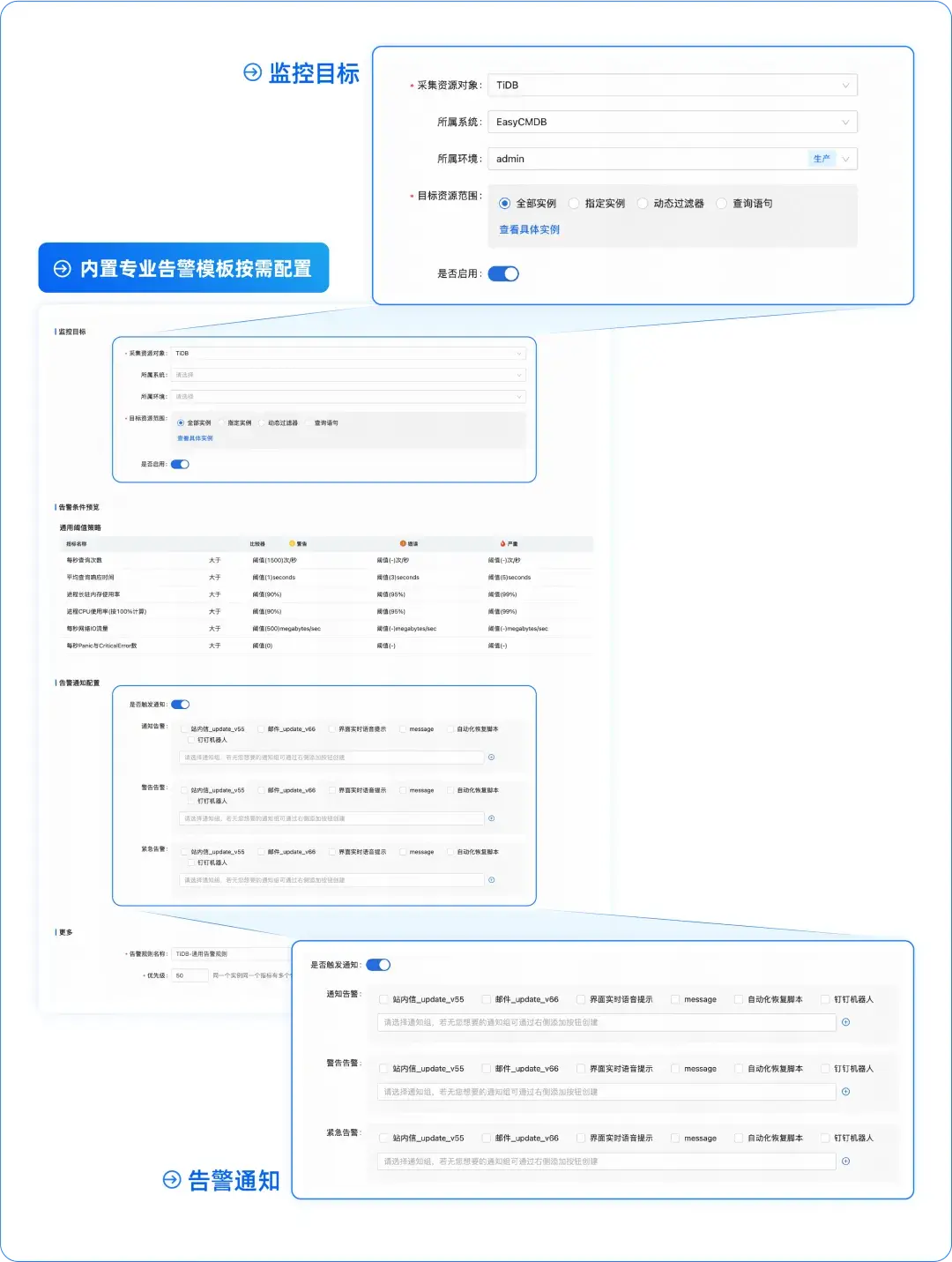 优维 EasyOps® v7.10 滚烫上新：打造「自愈·穿透·乐高式进化」的智能运维核心系统 - 知乎