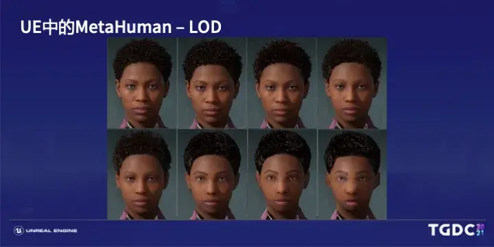 MetaHuman原理及流程浅析 - 知乎