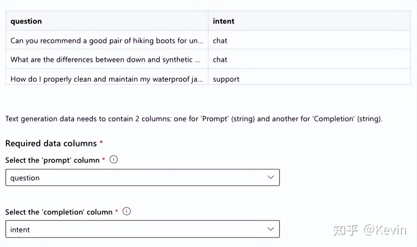 RAFT：让大型语言模型更擅长特定领域的 RAG 任务 - 知乎