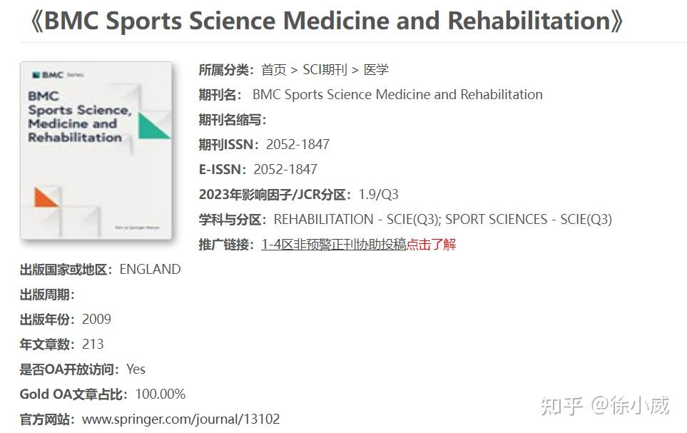 体育类10大国际核心期刊 SSCI/SCI - 知乎