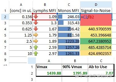 FCS Express流式分选分析软件-睿驰科技正版软件 - 知乎