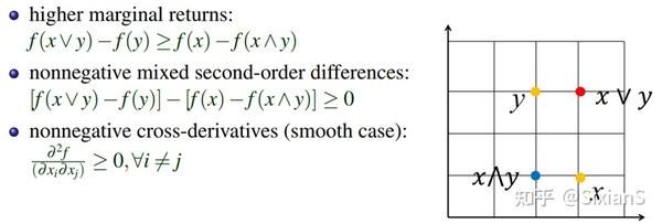 超模博弈(supermodular games)（非合作超模博弈部分） - 知乎