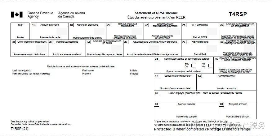 使用 RRSP 支付教育费用 –终生学习计划( LLP) - 知乎