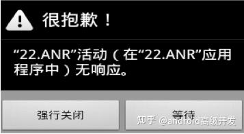 ANR的产生？定位？避免及解决？ - 知乎